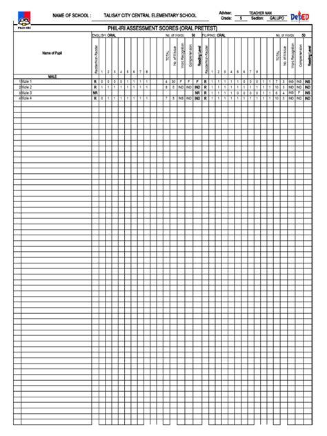 Phil Iri Class Reading Profile Pdf Reading Comprehension