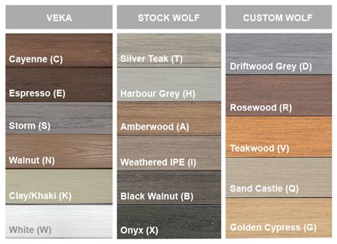 Do You Have Deck Colour Samples Fence All