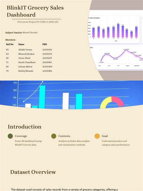 Blinkit Grocery Sales Dashboard Pdf Performance Indicator Data