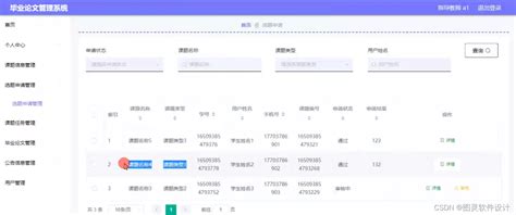 基于springboot Vue的毕业论文管理系统springboot 的毕业论文管理系统 Csdn博客