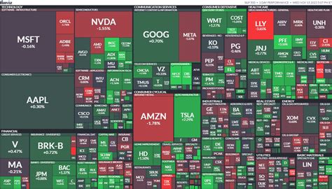 米国株 Nyダウ4日続伸、163ドル高。米追加利上げ観測後退。 リーマン侍＠米国株投資