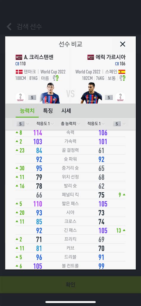 이정도면 급여 낮출만 하겠죠 EA FC 온라인 에펨코리아