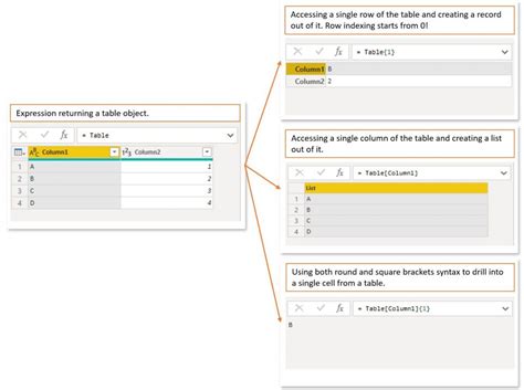 Using M To Dynamically Change Column Names In PowerQuery Exceed