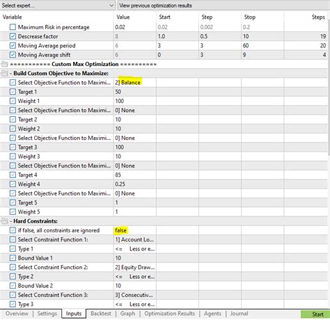 A Generic Optimization Formulation Gof To Implement Custom Max With Constraints Mql5 Articles