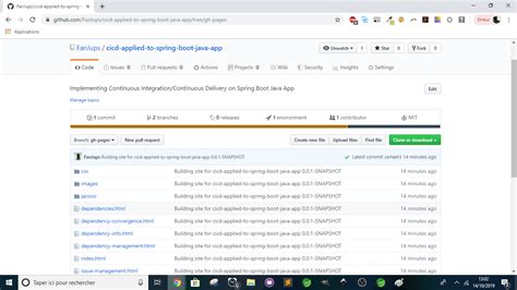 Applying Cicd To Java Apps Using Spring Boot