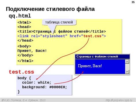 Готовые веб страницы в блокноте Html Шаблон сайта на чистом Html Готовый код сайта