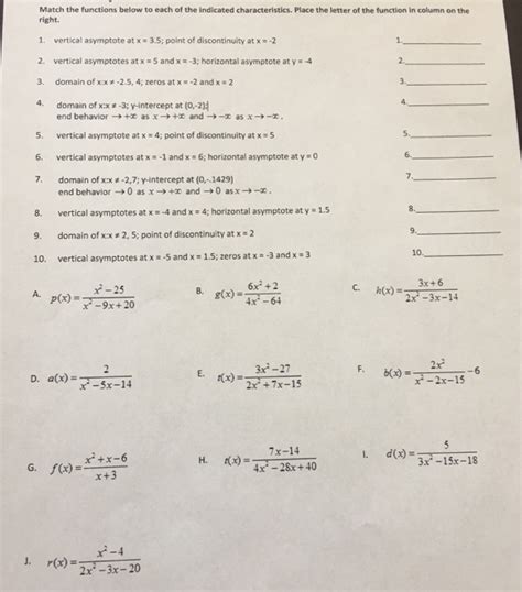 Solved Match The Functions Below To Each Of The Indicated Chegg Com