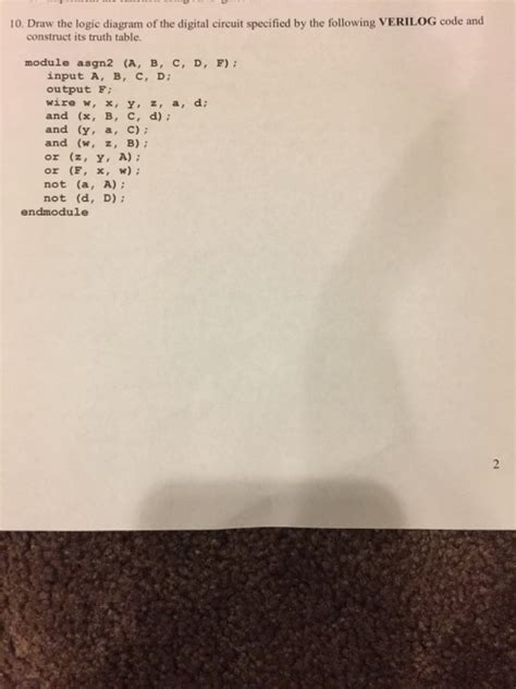 Solved Draw The Logic Diagram Of The Digital Circuit Chegg
