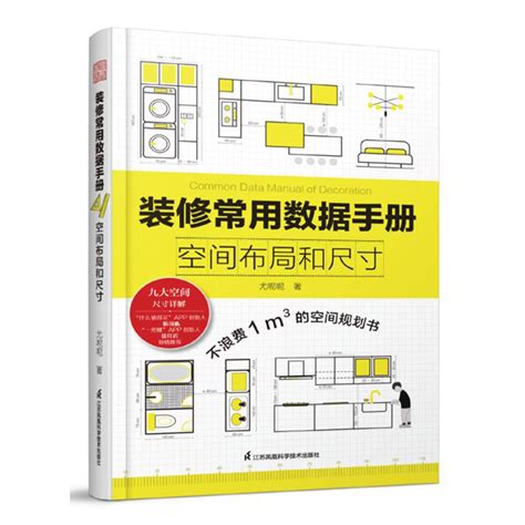 布局 搜索结果 设计得到