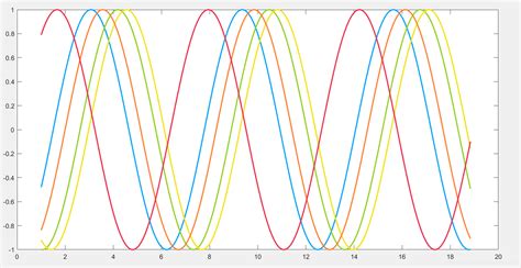 matlab取色工具getpts matlab 取色器 csdn博客
