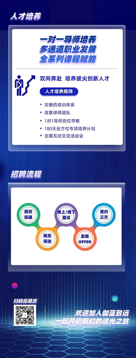伽蓝致远2025届校园招聘火热进行中 新闻中心 伽蓝致远