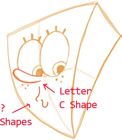 How To Draw Spongebob When He Ripped His Pants How To Draw Step By Step Drawing Tutorials