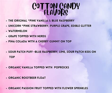 Mmm Cotton Candy Co Spinning Live St Paul Mn Usa