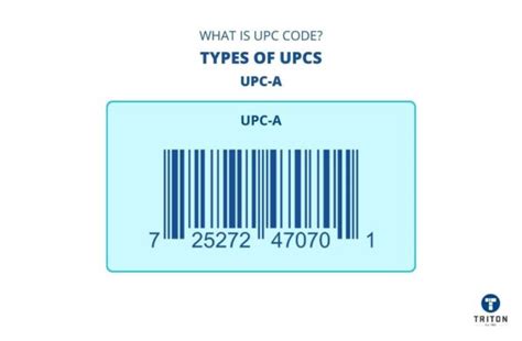 What Is A Upc Code A Guide To Understanding Upc Barcodes
