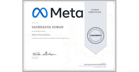 Saubhagya Suman On Linkedin Completion Certificate For Python Data