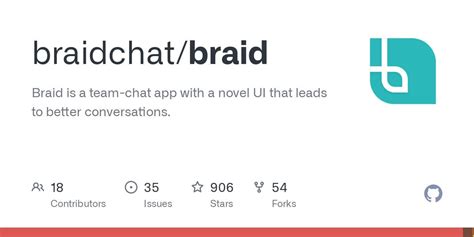 braid chat is a great example of a real world clojure app r clojure