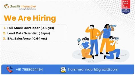 harsimran kaur on linkedin fullstackdeveloper leaddatascientist businessanalyst hiring