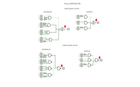 Circuitverse Design Of Adder And Subtractorexperiment 4level 3