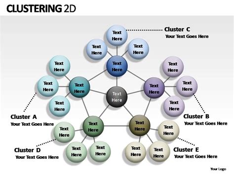 Clustering 2d Powerpoint Presentation Slides Powerpoint Templates Backgrounds Template Ppt
