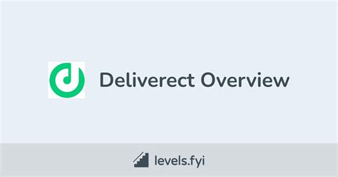 Deliverect Careers Levels Fyi