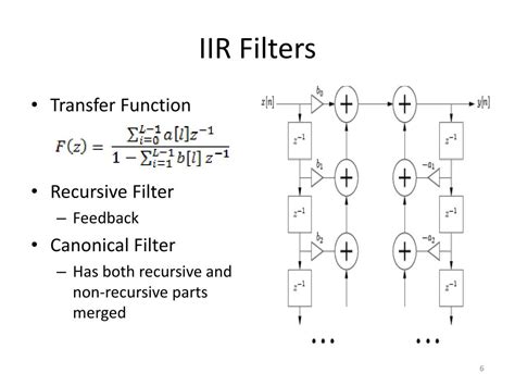 Ppt Implementation Of Digital Filters In Fpgas Powerpoint