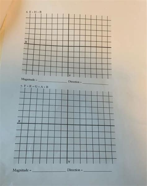 Solved D Given The Following Vectors Create Head To Tail Chegg Com