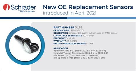 Download Schrader Tpms Solutions