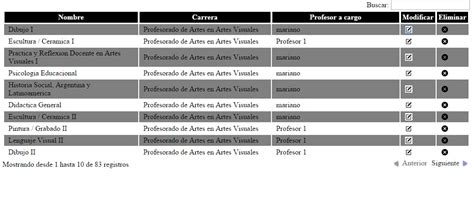 Javascript Llenar Combobox Desde Seleccion De Tabla
