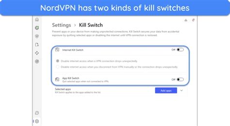 Nordvpn Review 2024 Before You Buy Is It Worth It