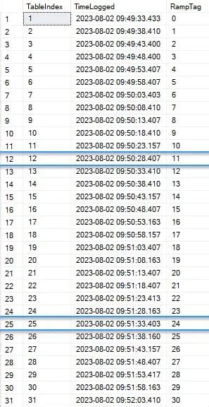 Product Update Opc Data Logger Store And Forward Added