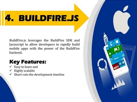 ppt top 10 programming languages for mobile app development powerpoint presentation id 8259308