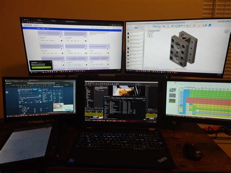 Do You Think This Is Enough R Thinkpad