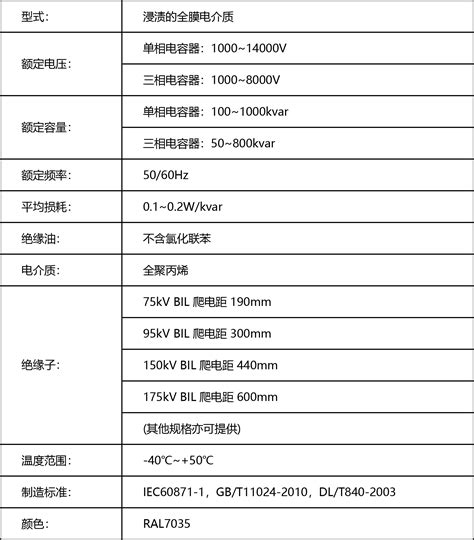 高压电容器 高压电容器 中容机电（苏州）有限公司