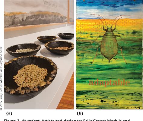 Figure 1 From Visualizing Science Semantic Scholar