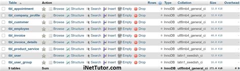Beauty Parlour Billing System Database Design