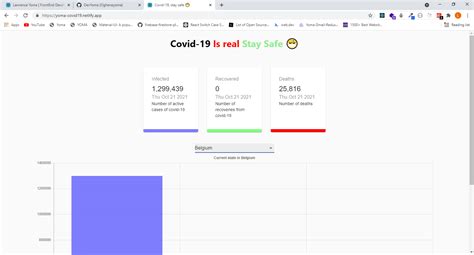 Github Devyoma Covid A React Js Web Application That Shows The Data Consumed From An Api