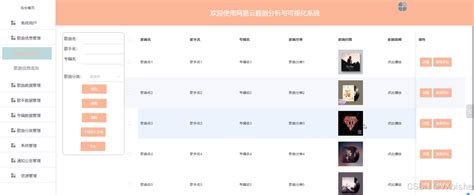 （附源码）基于python的网易云数据分析与可视化系统 计算机毕设 40693对于网易云软件系统的研究 Csdn博客