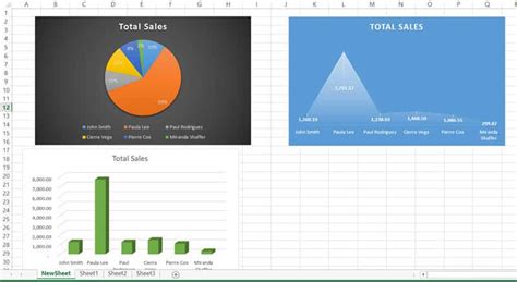 How To Move A Chart To A New Sheet In Excel