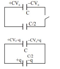 A Capacitor C Is Fully Charged With Voltage V After Disconnecting The Voltage Source It Is