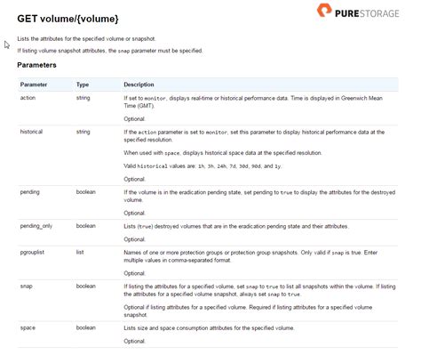Deeper Detail On Using Parameters With The Flasharray Python Toolkit