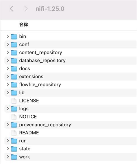 Etl工具 Nifi干货系列 第二讲 Nifi下载and安装 Csdn博客