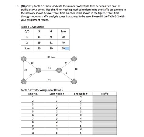 Solved 10 Points Table 5 1 Shows Indicate The Numbers Of