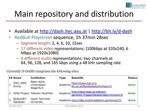 Distributed Dash Dataset Ppt