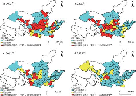 Figure 1 From Spatiotemporal Differentiation And Influencing Factors Of The Coupling And