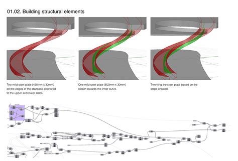 Parametric Modeling Process On Behance