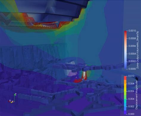 Paraview Tutorial 7 Using The Vtk Format Cavroc Forum