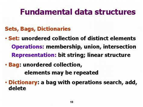 Module I Introduction Algorithm Sequence Of Unambiguous Instructions