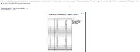 Solved The Best Predicted Value Of Y For An Adult Male Who Chegg Com