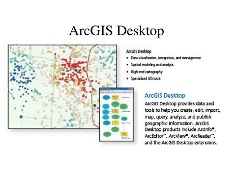 Ppt Introduction To Arcgis Software Powerpoint Presentation Free