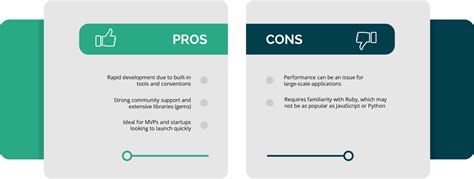 Top Best Web Frameworks In Features Its Importance